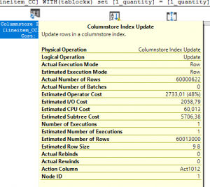 What's the best way to massively update a big table? - T-SQL Tech