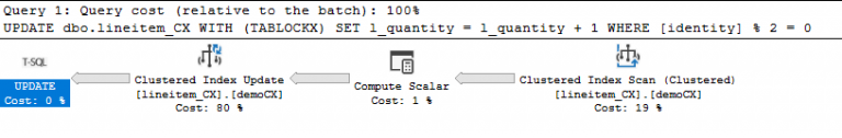 What's the best way to massively update a big table? - T-SQL Tech