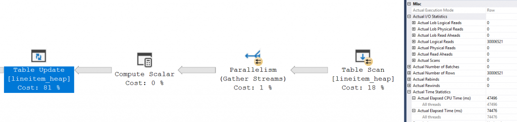 What's the best way to massively update a big table? - T-SQL Tech