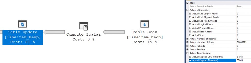 What's the best way to massively update a big table? - T-SQL Tech