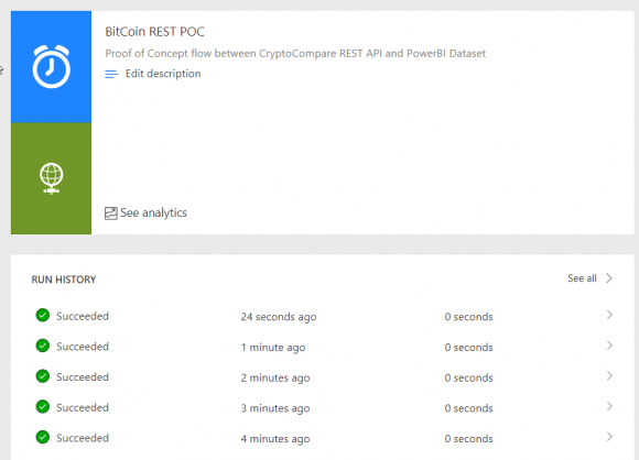 How To Populate A Powerbi Dataset From A Rest Api Using Powerbis Rest Api Without Any Code