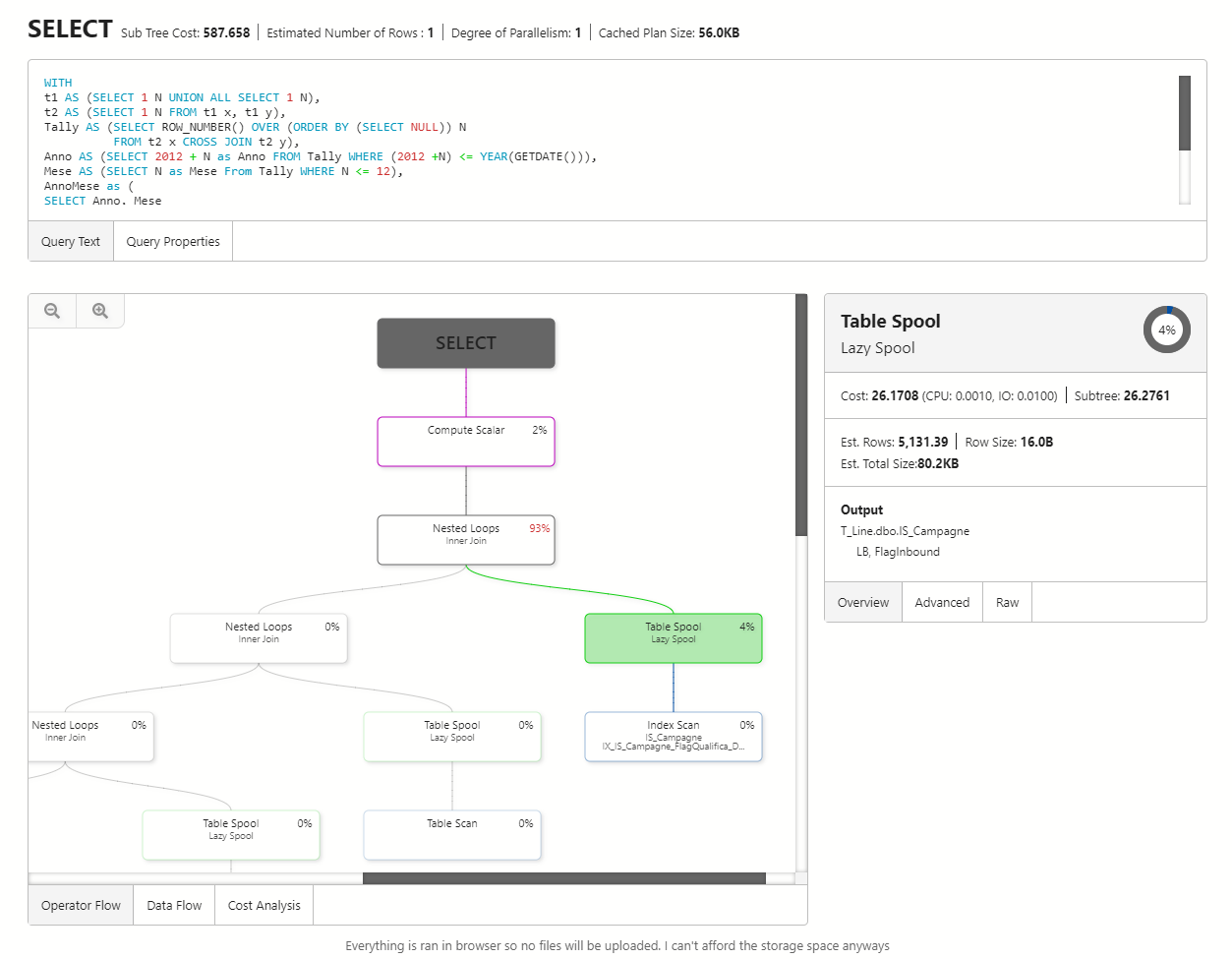 How to Show Better Execution Plans in Azure Data Studio - T-SQL Tech