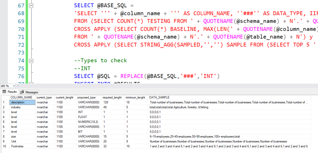 A SQL script to automatically infer the data types of data that someone ...