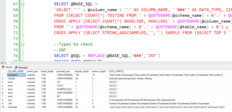 A SQL script to automatically infer the data types of data that someone ...